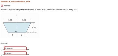 solved appendix a practice problem a 04 x incorrect