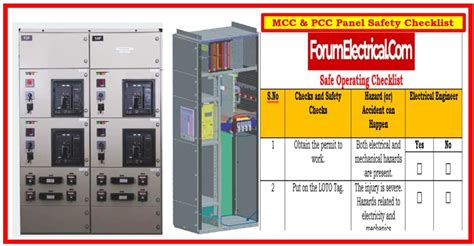 Mcc And Pcc Panel Safety Checklist