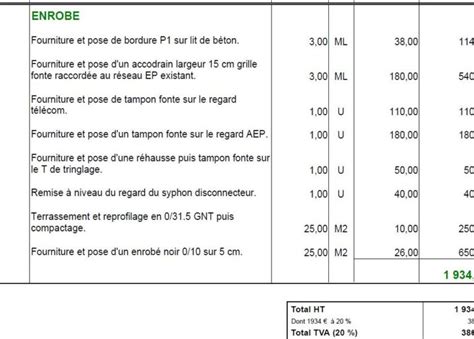 Exemple Devis Electricite Excel 5 Modèles Professionnels à Télécharger · [ 2025 ]