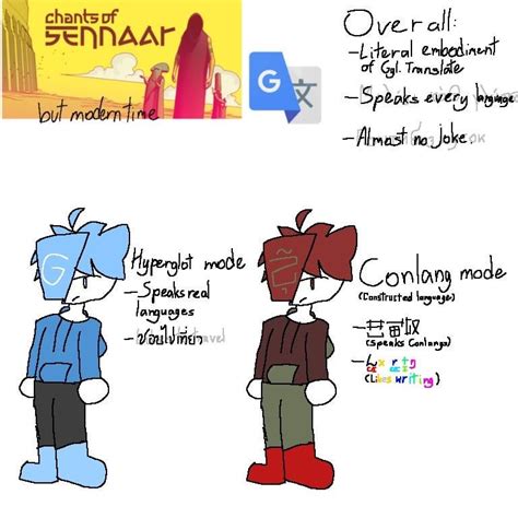 Forgor To Name Him And Also No Idea Name This Guy R Originalcharacter