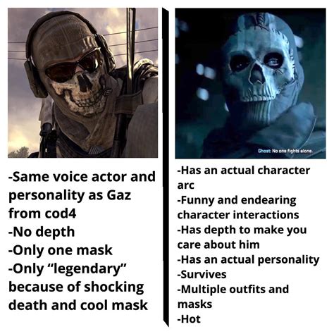 Cod Ghosts Meme