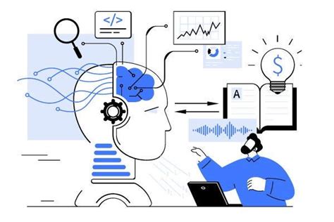Perforce Software On Linkedin What Is Static Sentiment Analysis