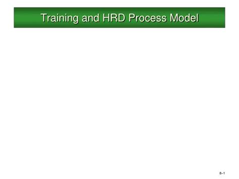 Ppt Training And Hrd Process Model Powerpoint Presentation Free