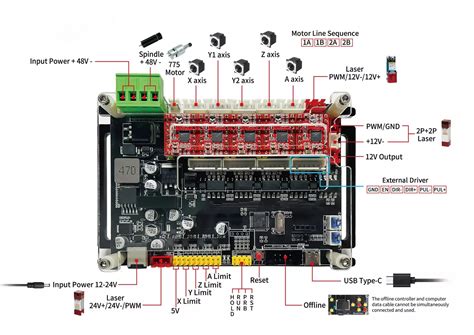 Grbl 4 Axis Stepper Motor Driver Controller For Cnc Router Laser Engra