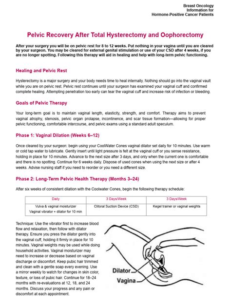 Hysterectomy Oophorectomy Pelvic Therapy Pamphlet Bc 2025 Pdf