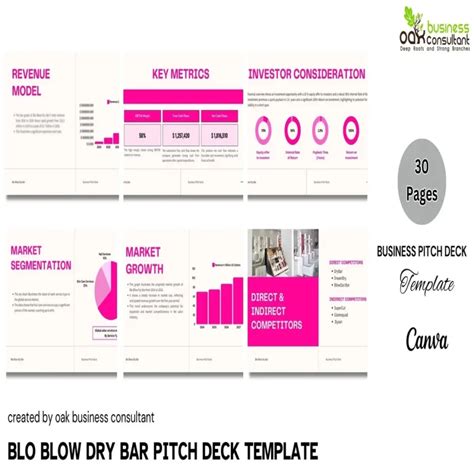 Blo Blow Dry Bar Franchise Oak Business Consultant