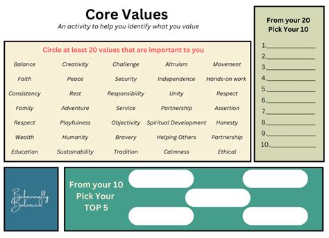 Finding Your Values Identifying Your Values Acceptance And Commitment