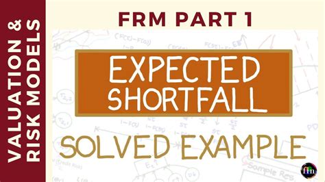 Expected Shortfall For Uniform Distribution Solved Example Frm Part 1 Valuation And Risk