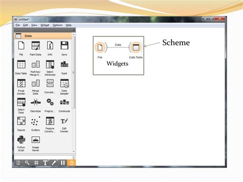 PPT Orange Canvas A Visual Programming Environment For Data Mining PowerPoint Presentation