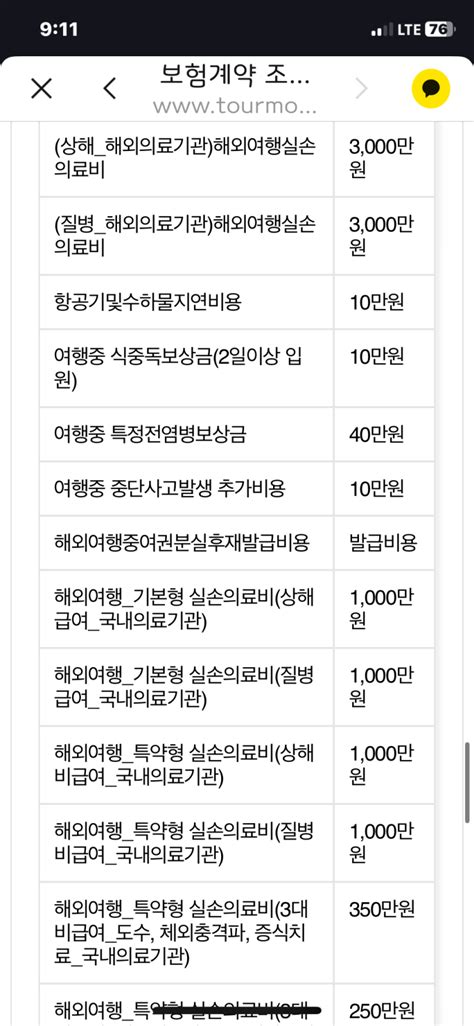 발리밸리 배탈 병원방문 해외여행자보험 환급 가능한가요 지식in