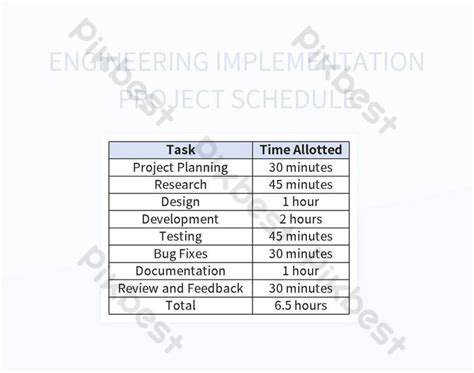 Crafting A Strategic Schedule For Engineering Project Implementation