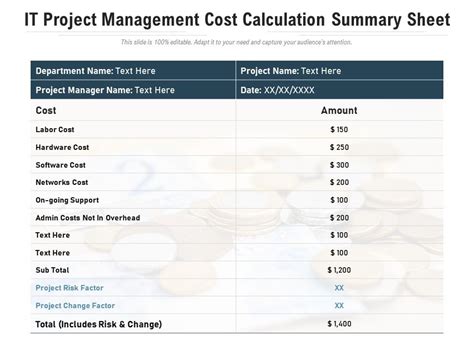 It Project Management Cost Calculation Summary Sheet Presentation