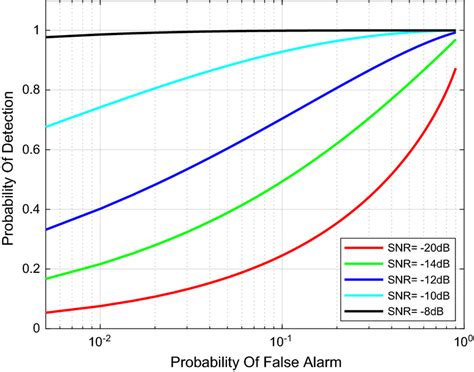 Mme A Comprehensive Evaluation Benchmark For Multimodal Large Language Models Genspark