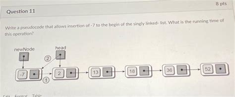 Solved Question 11 Write A Pseudocode That Allows Insertion