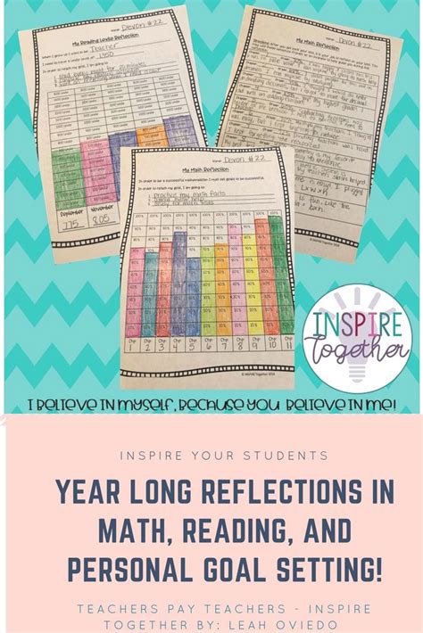 Smart Goals Reflection Bundle Reading Math And Personal Reflection
