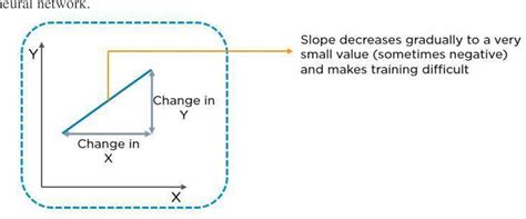 Figure 11 From Handwriting Generation Using Recurrent Neural Networks
