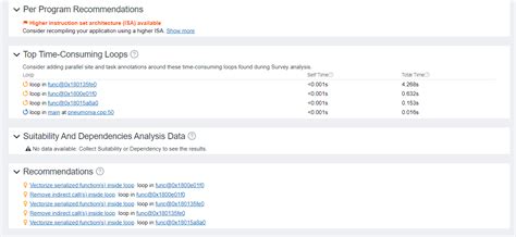 Github Rahul Talariintel Api Hackathon