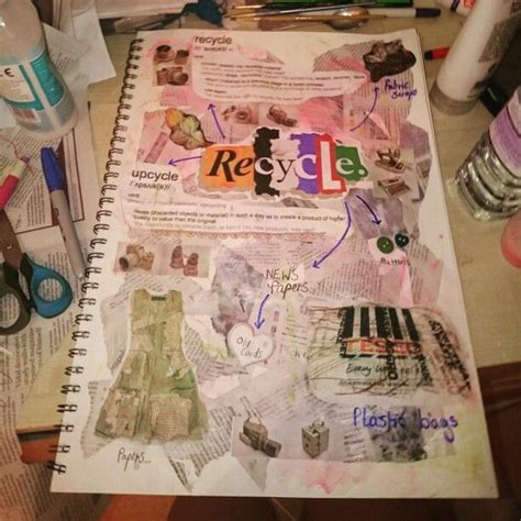 Ee Textiles Homework Recycle Mindmap Textile Design Sketchbook Textiles Sketchbook A