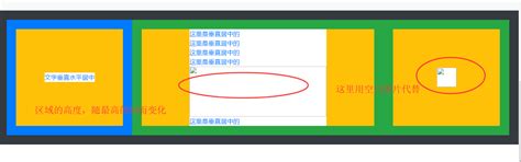 bootStrap实现垂直居中 bootStrap技巧 记忆 博客园