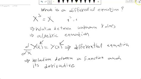 Differential Equations Intro Youtube