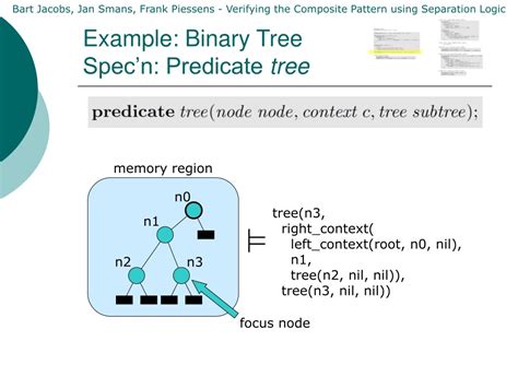 PPT Verifying Composite Patterns With Separation Logic PowerPoint Presentation ID