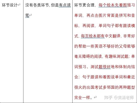牛津树 And Raz 利弊对比 以及如何使用？ 知乎