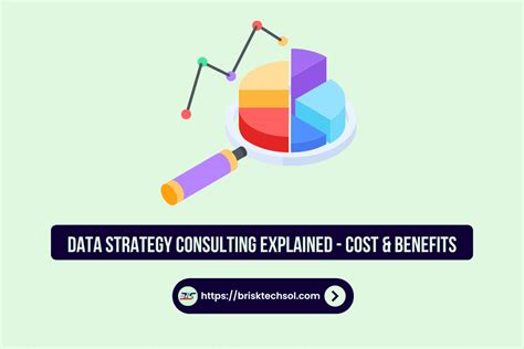 Agile Unified Process Methodology And Best Practices 2025