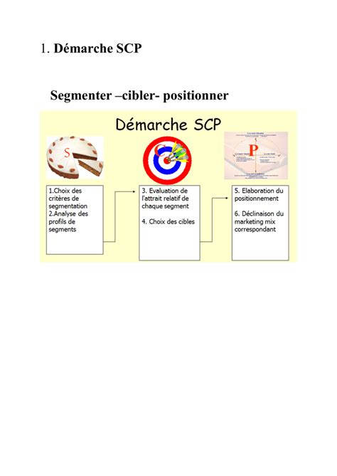 Exemple De Segmentation Marketing