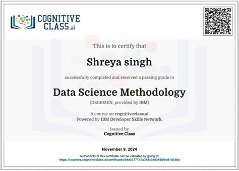 Marketingresach Dataanalytics Ibm Shreya Singh