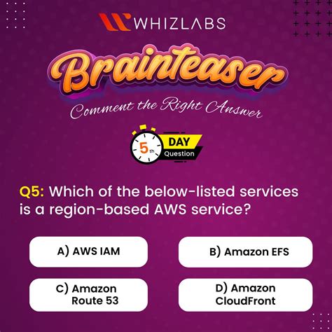 Whizlabs On Linkedin Techtrivia Networksecurity Brainteaser 40