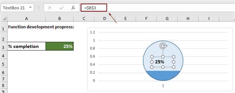 Create A Percentage Ball Chart In Excel