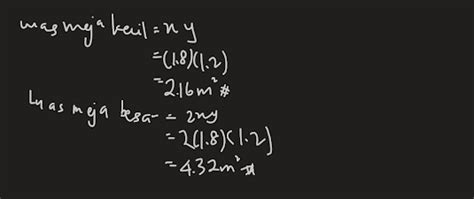 Tingkatan 1 Bab 6 Persamaan Linear 6 1 Uasa 2025 Tingkatan 1 2 3 Tahun 4 5 6