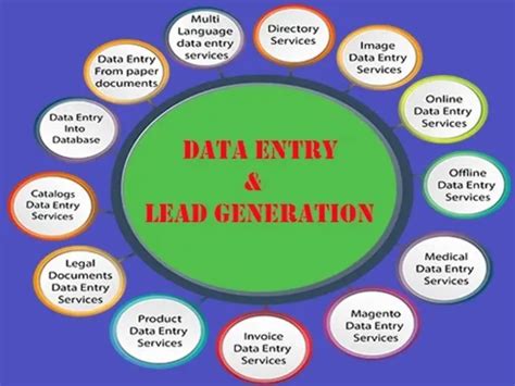 Accurate Data Entry Lead Generation Work Upwork