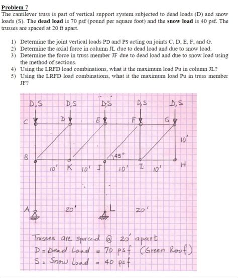 Solved Problem 7 The Cantilever Truss Is Part Of Vertical