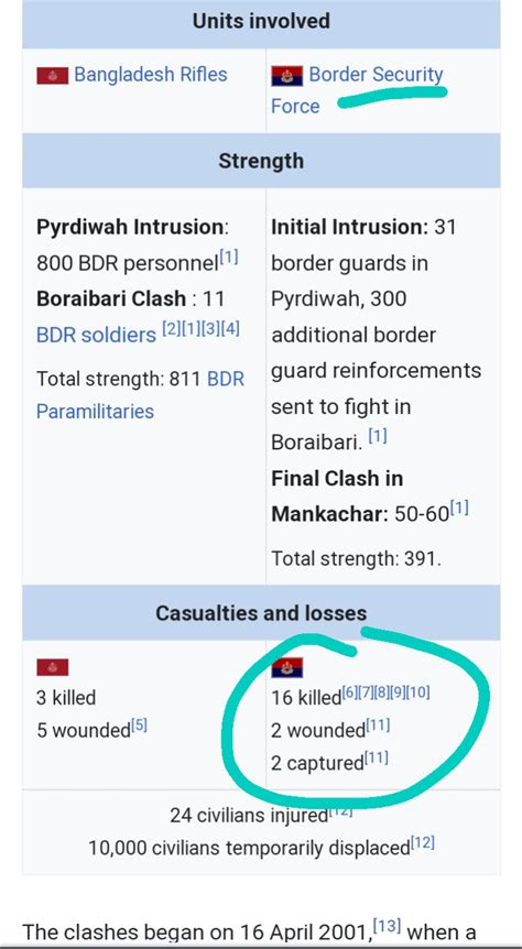 Bsf Appreciation Post Rindiandefense