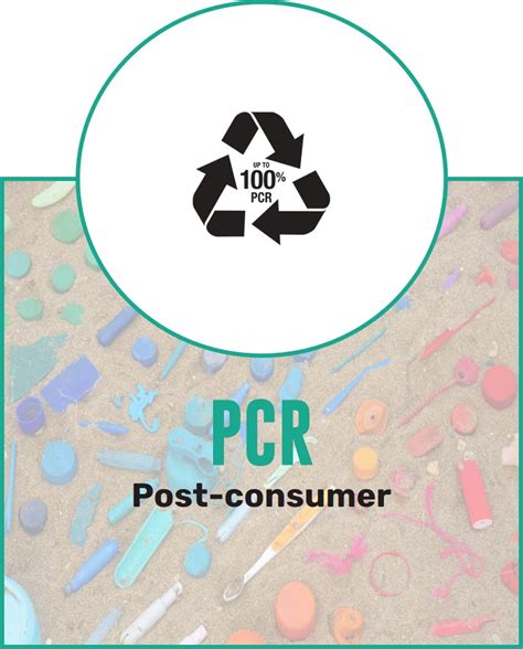 Impact Plastics Impact World