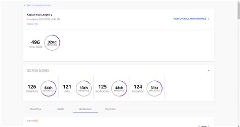Consistent Progress Is Key Even If Its Slow Rmcat