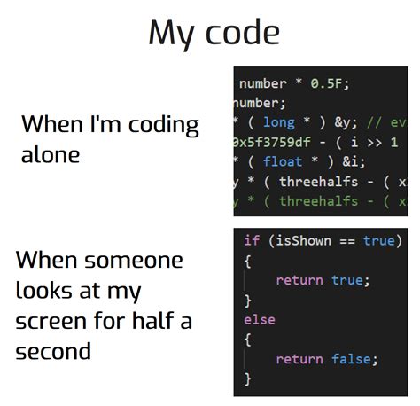 The Mysterious Case Of Vanishing Code Complexity ·