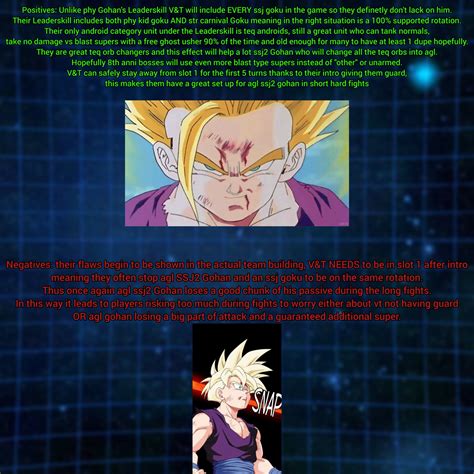 Who Is The Best Leader To Transform Agl Gohan On Rdbzdokkanbattle