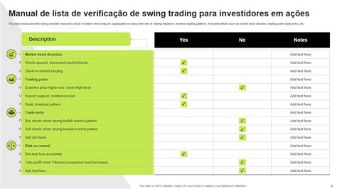 Os 10 Melhores Modelos De Listas De Verificação De Negociação Com
