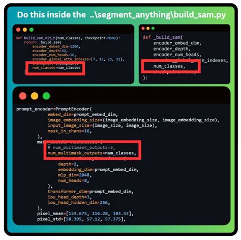 Srijit Mukherjee On Linkedin Statistics Datascience Deeplearning Machinelearning Dataanalytics