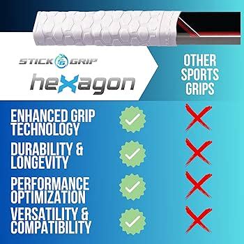 Vuk Gripz Bat Grip Bat Grip Stickgrip® Hexagon 15mm Width 6â Length