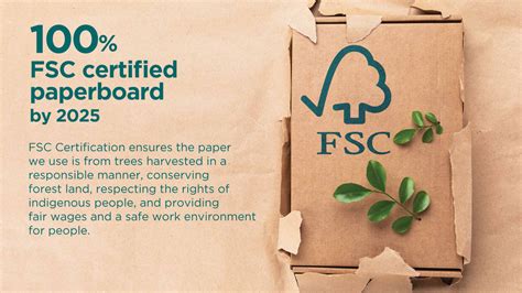 Responsible Packaging Himalaya Wellness India