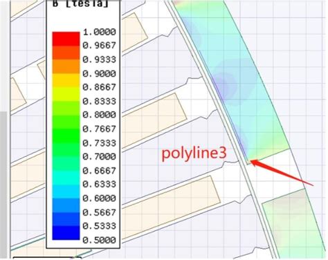 Arc Addition Position Download Scientific Diagram
