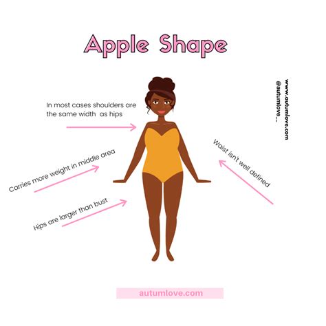 Apple Body Shape