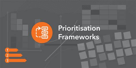 Epic List Of Every Product Prioritization Framework Terem