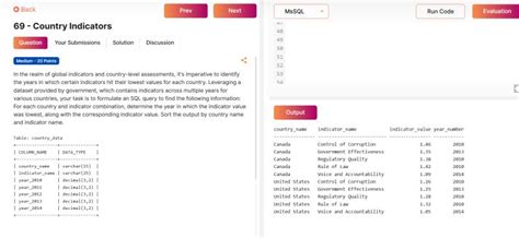 Techtips Dataengineer Pyspark Pysparkinterview Bigdata