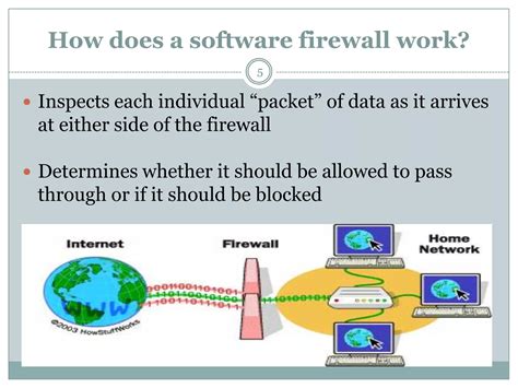 Firewall Presentation Pptx