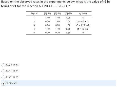 solved based on the observed rates in the experiments below what is
