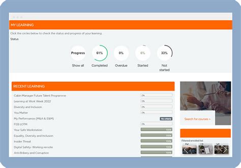 Easyjet Online Learning Academy Iulia • Ux Designer